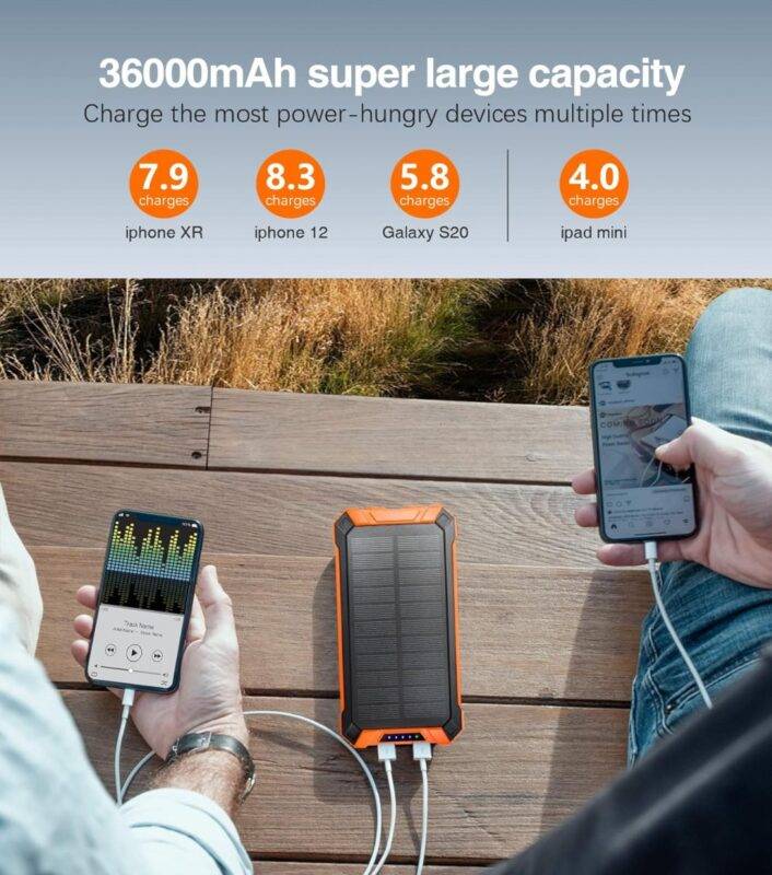 Goodaaa Solar Power Bank Wireless 36000mAh Built-in Cables - Purified NZ